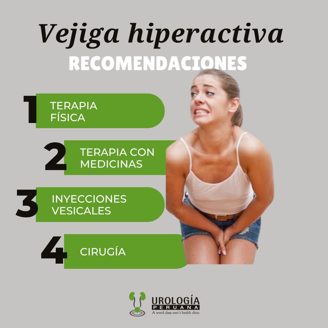 Recomendaciones terapéuticas en vejiga hiperactiva – Urología Peruana ...